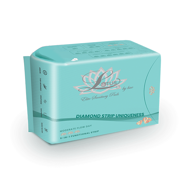 Moderate Flow Day Pad – Lotus By BAE