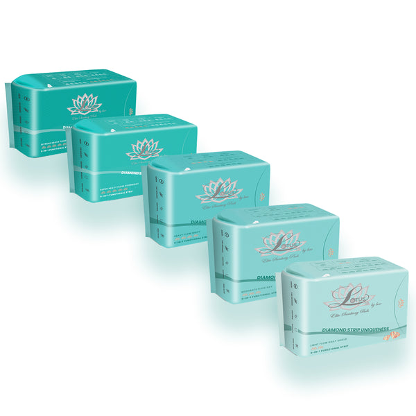 Elite Package – Lotus By BAE